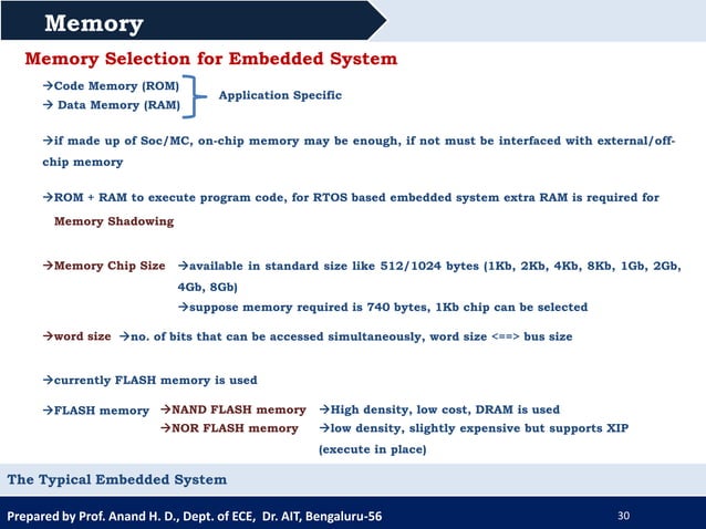 Typical Embedded System | PDF | Operating Systems | Computer Software and Applications