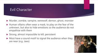 Typical horror movie characters | PPTX