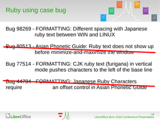 "Typical" bugs of LibreOffice in Japanese environment | PPT