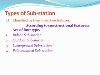 Typicallayoutofasub ss | PPTX