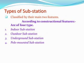 Typical layout of a Sub-Station | PPSX