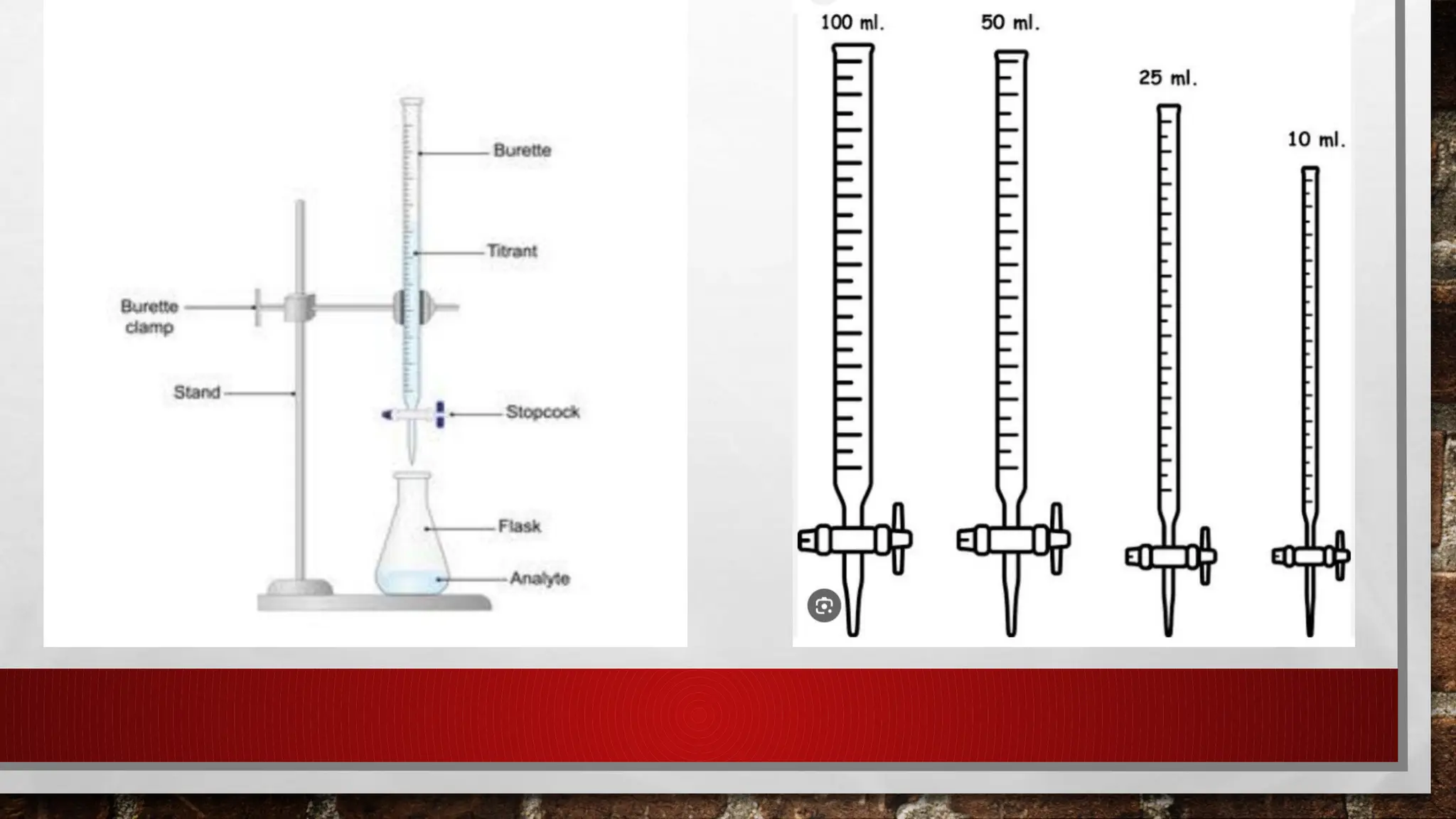Typical problems in volumetric titrimetry.pptx