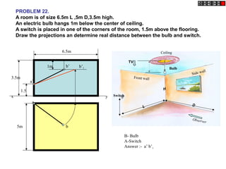 Typicalproblem(thedirectdata[1].com) | PPS | Woodworking | Arts and Crafts