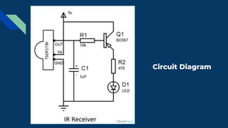 TYPICAL RECEIVER CIRCUITS.pptx