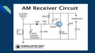 TYPICAL RECEIVER CIRCUITS.pptx