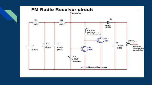 TYPICAL RECEIVER CIRCUITS.pptx