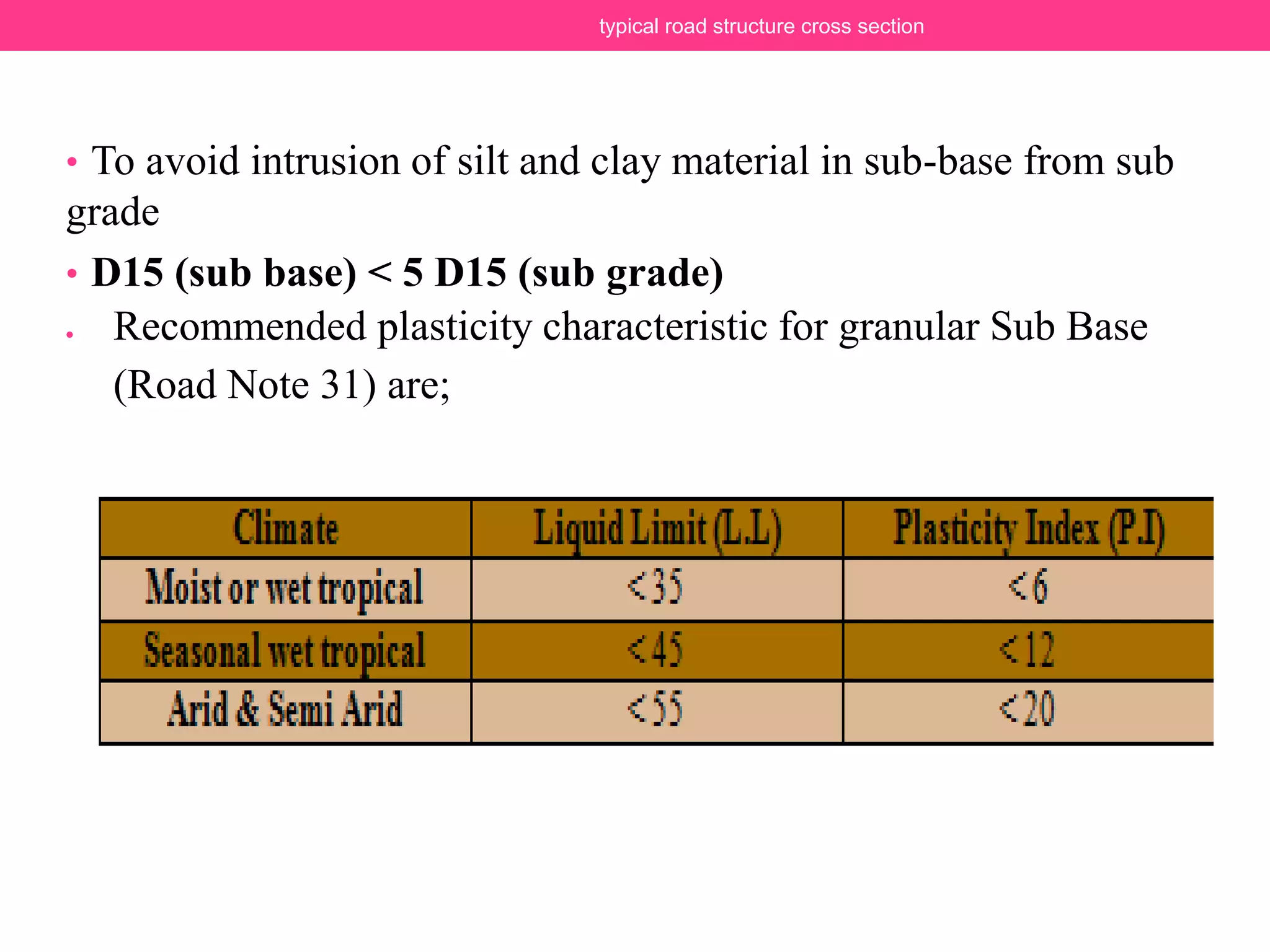 Typical road structure cross section details | PPTX