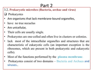 Typical structure of Fungi cell.pptx