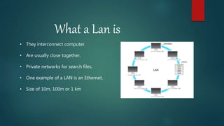 Typical things in a Lan | PPT