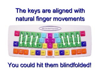 Typing Made Easy | PPT