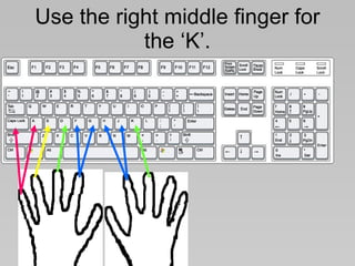 Typing03 The Middle Row | PPT | Computing | Technology & Computing