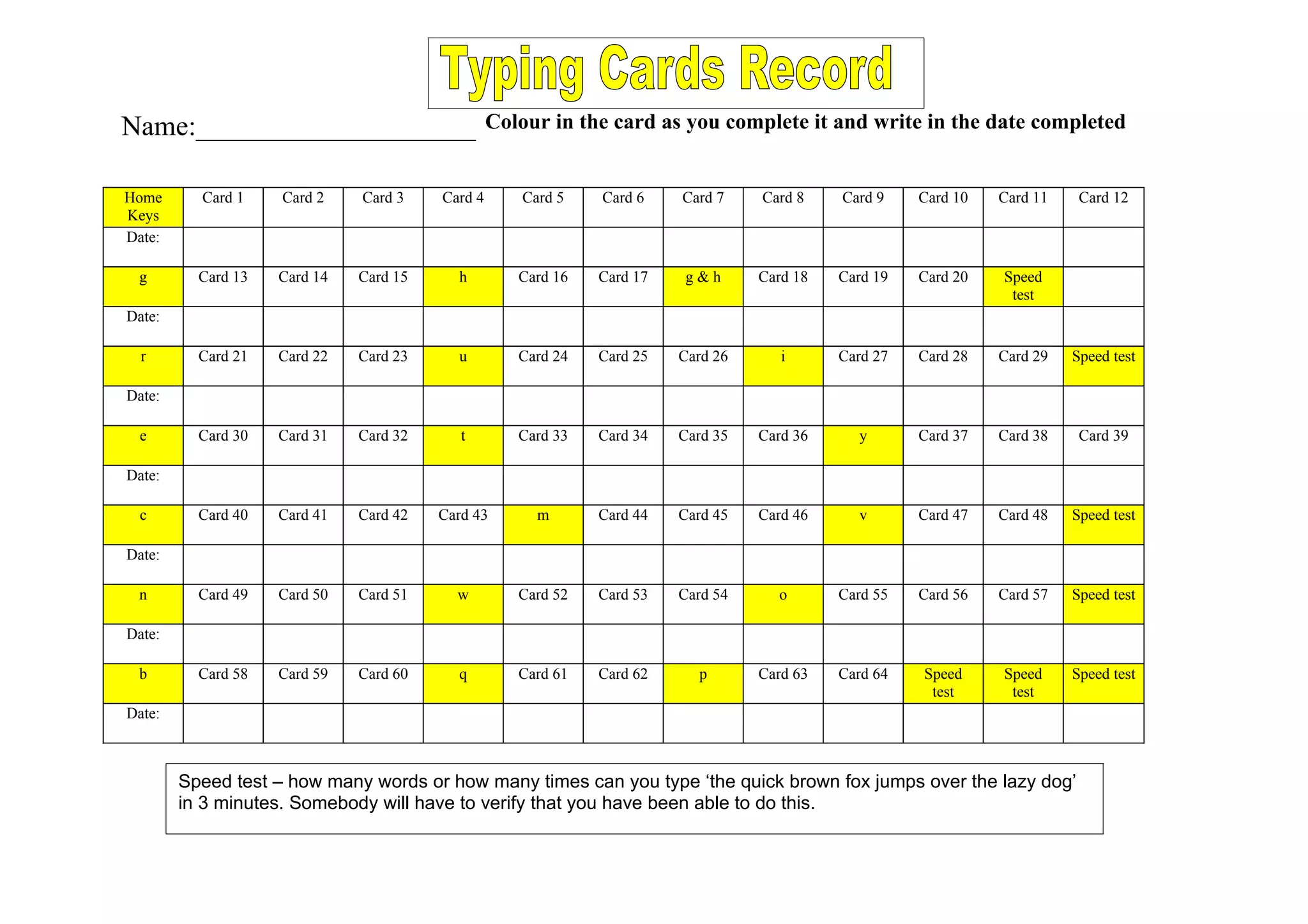 Typing Cards Evaluation | DOC