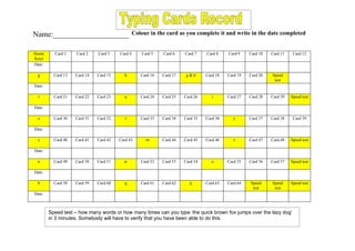 Typing Cards Evaluation | DOC
