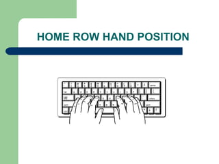 Typing Introduction | PPT