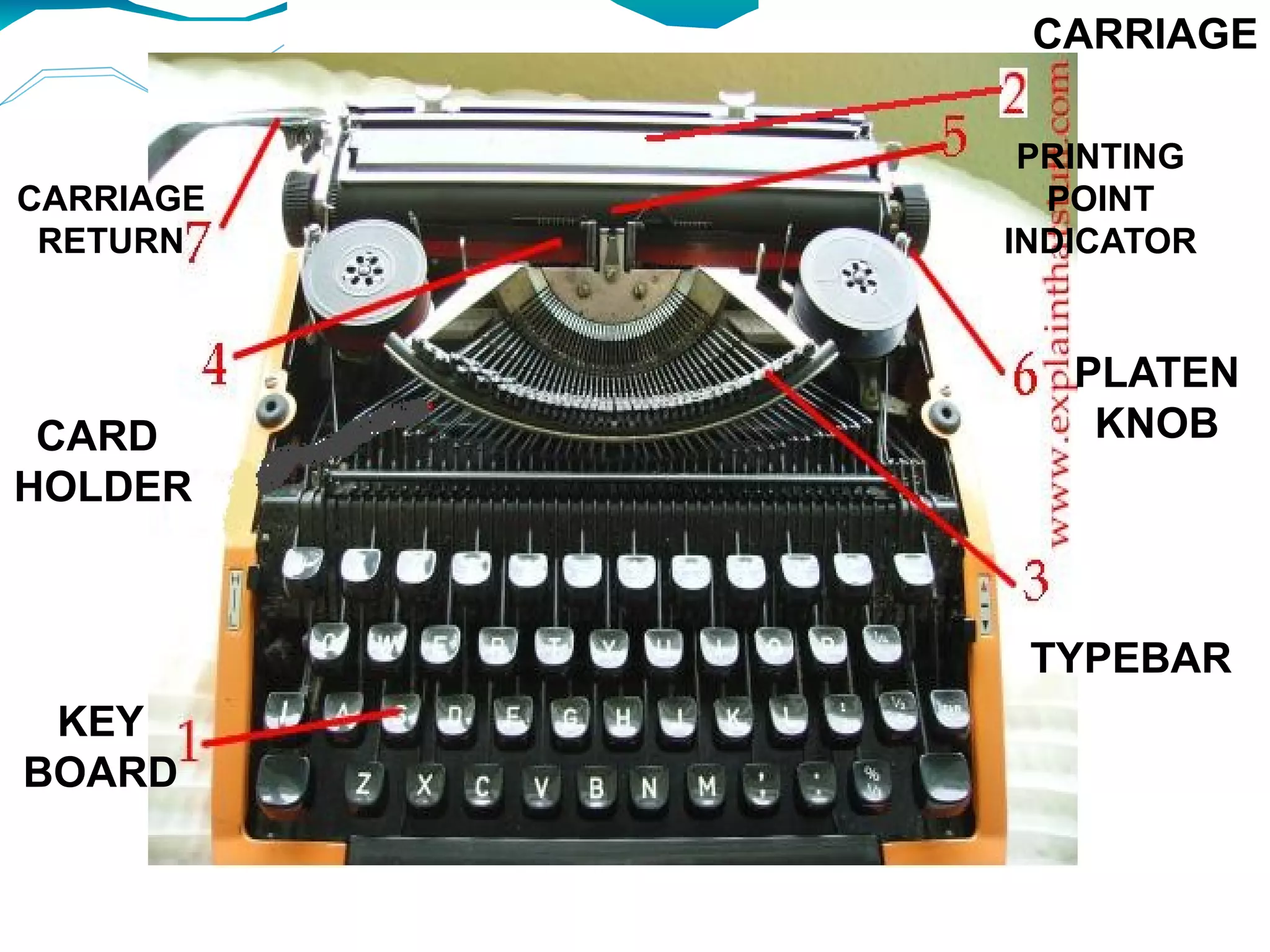 Typing lesson | ODP