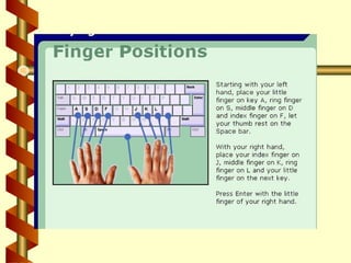Typing skill | PPT