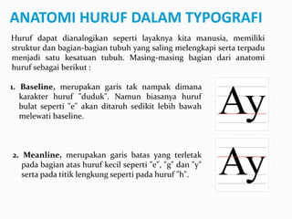 Typografi Huruf dan Kata Dasar dan Pemahaman.ppt