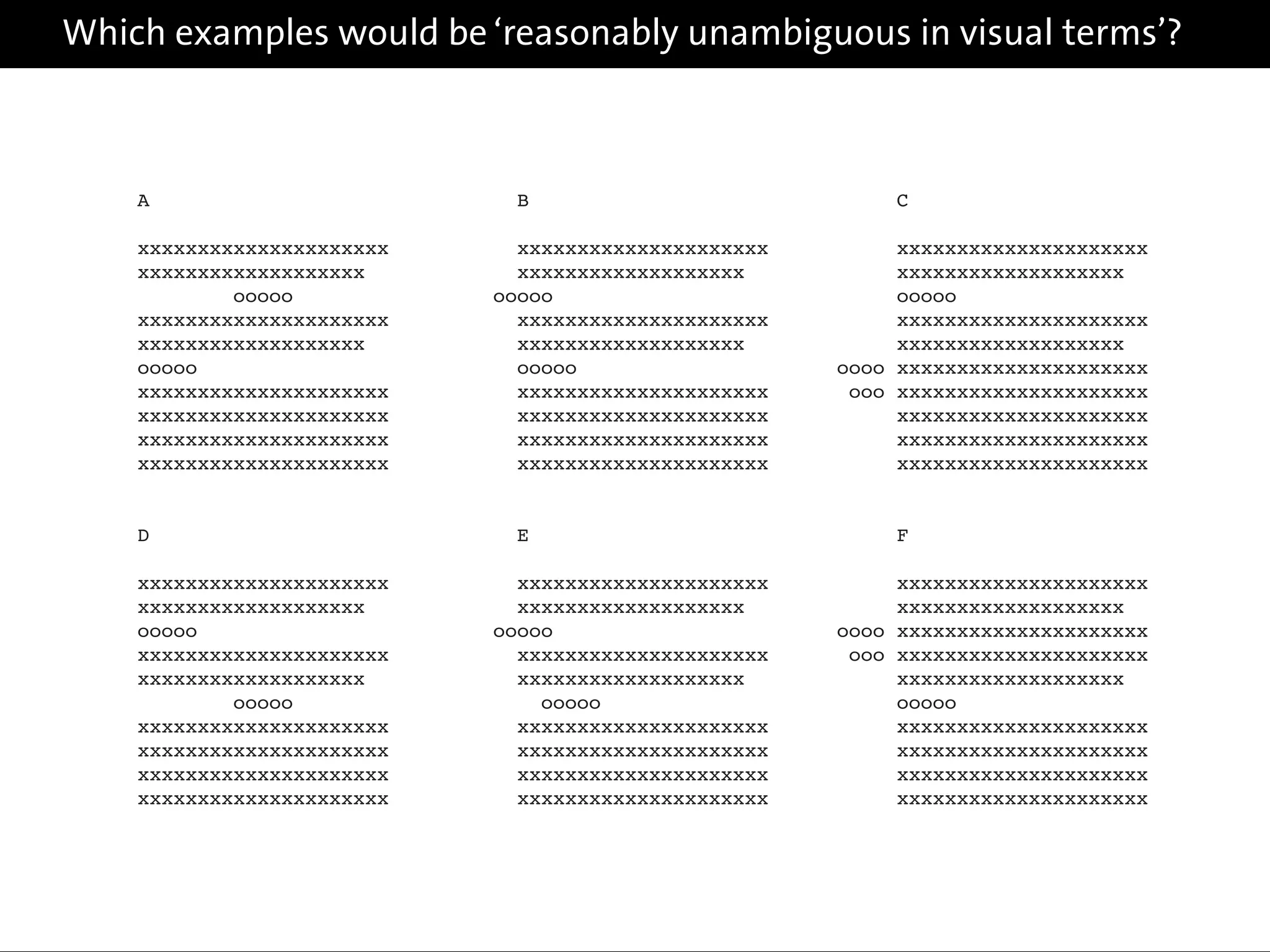 Typographic hierarchy and legibility research | PPT