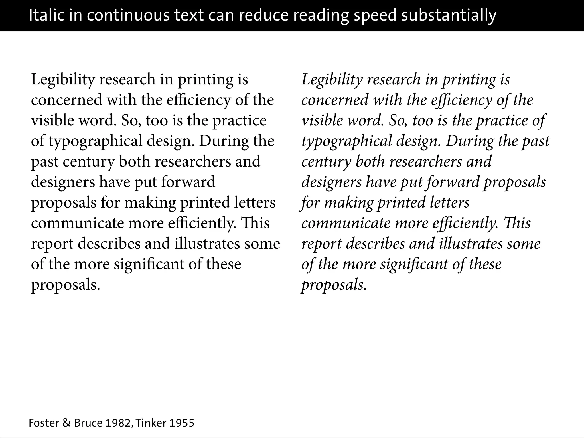 Typographic hierarchy and legibility research | PPT