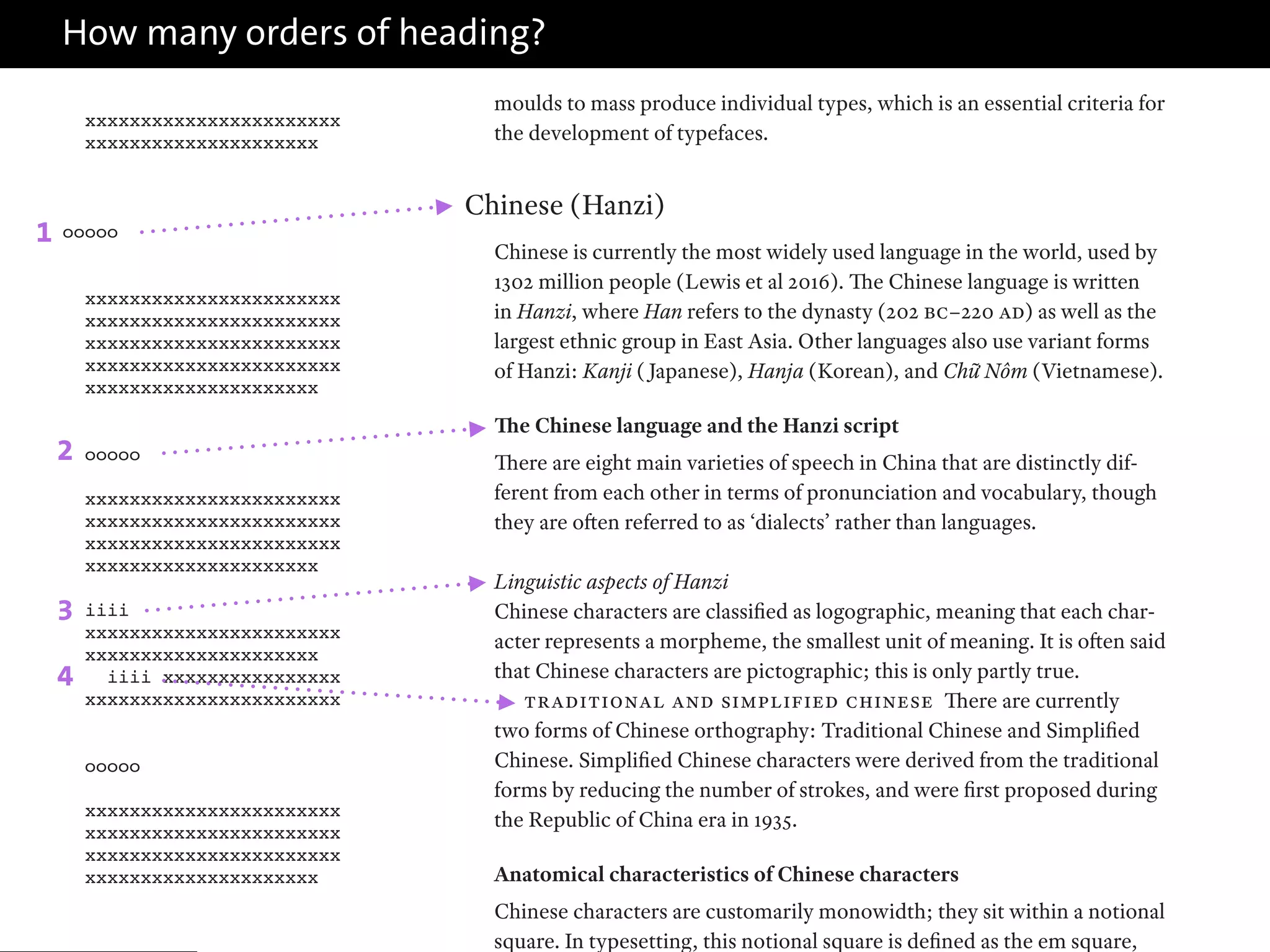 Typographic hierarchy and legibility research | PPT