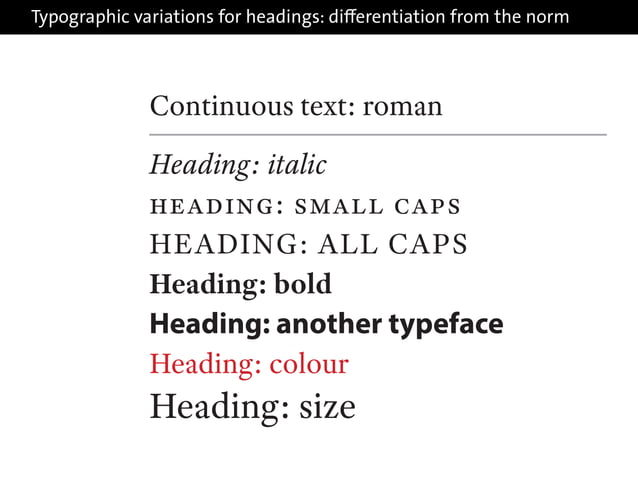 Typographic hierarchy and legibility research | PPT