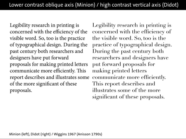 Typographic hierarchy and legibility research | PPT