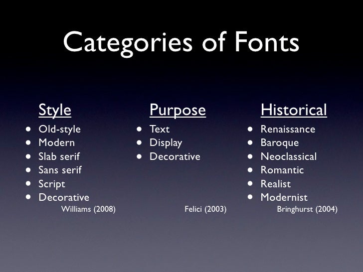 Typography and document design for classroom materials