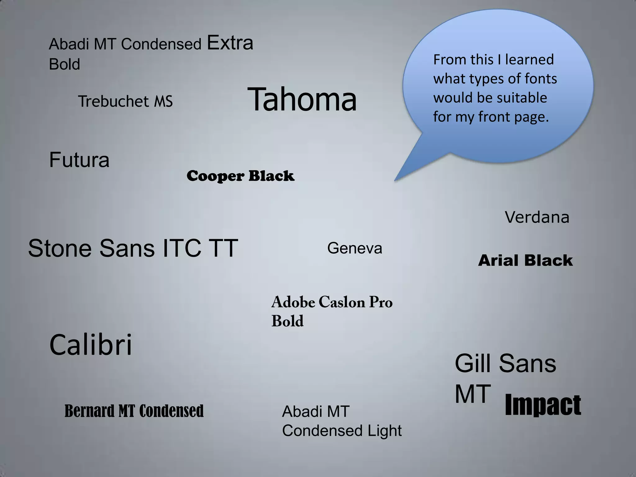 Typography Research | PPTX | Desktop Publishing | Computer Software and Applications