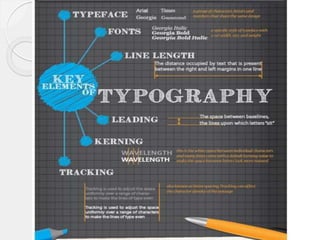 Typography | PPT