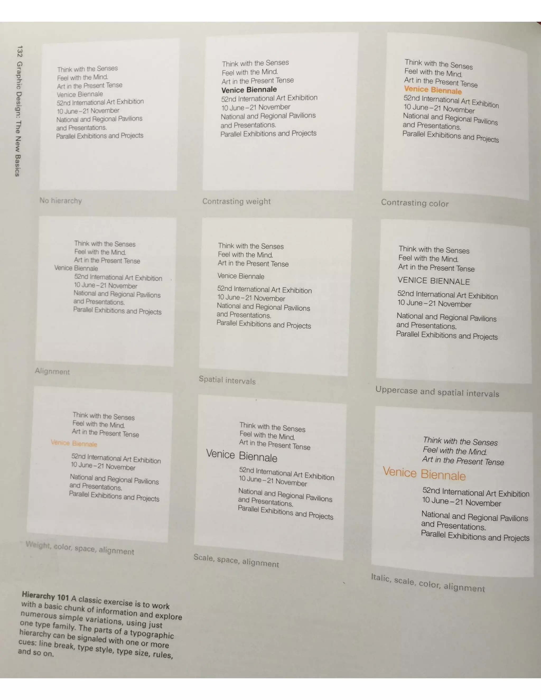 Typography Hierarchy: 9 Examples | PDF