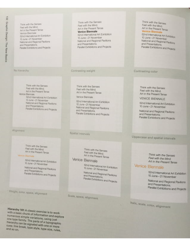 Typography Hierarchy: 9 Examples | PDF