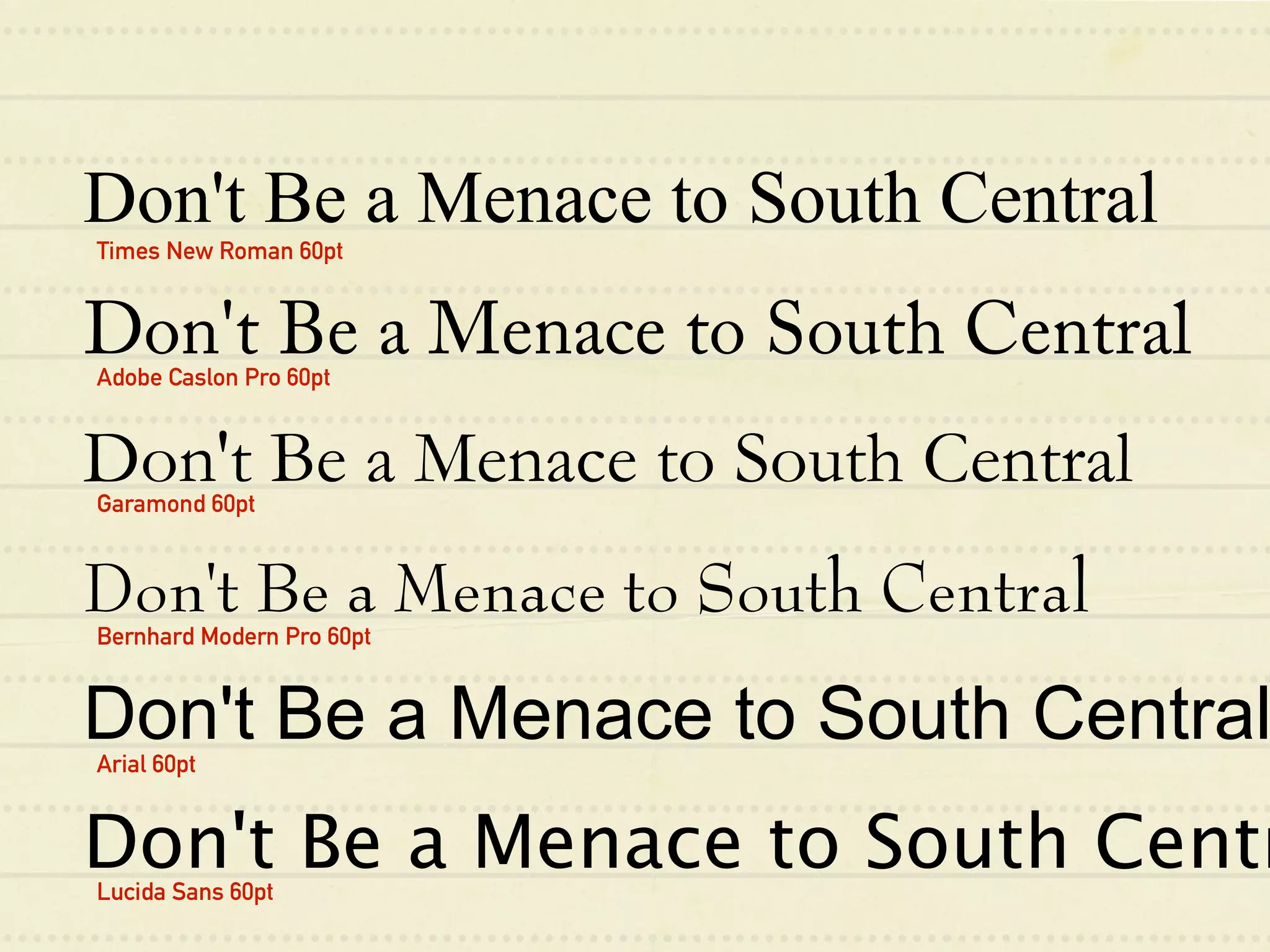 Typography 101 | PPT