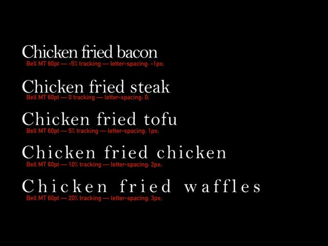 Typography 101 | PPT