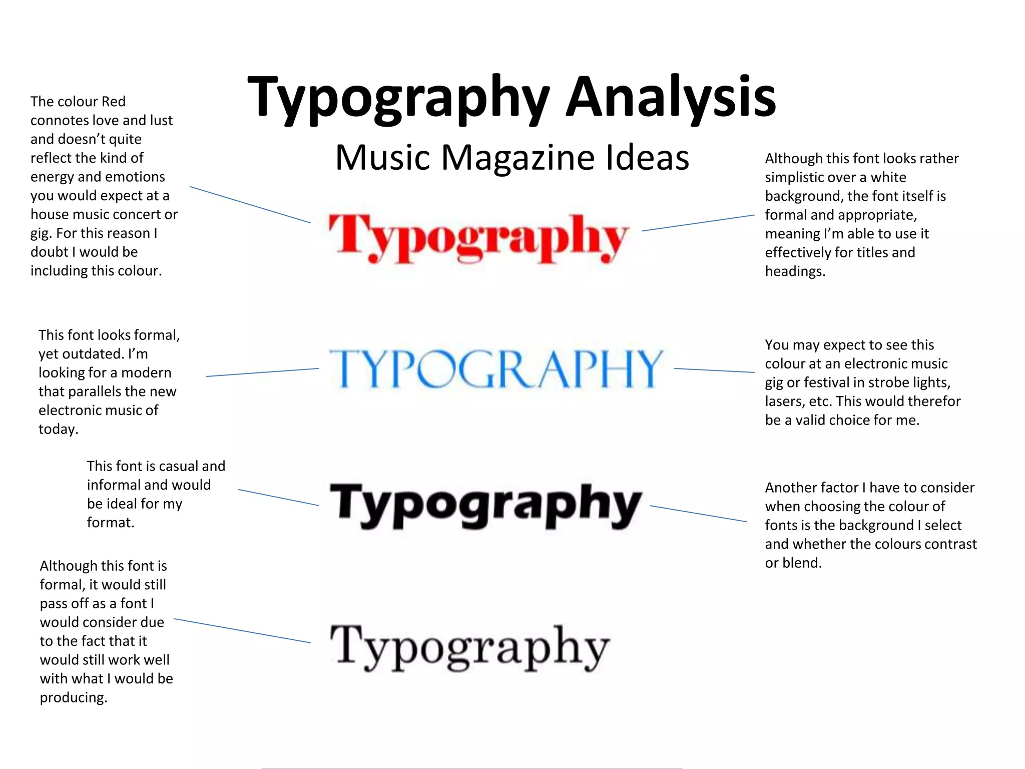 Typography Analysis | PPTX