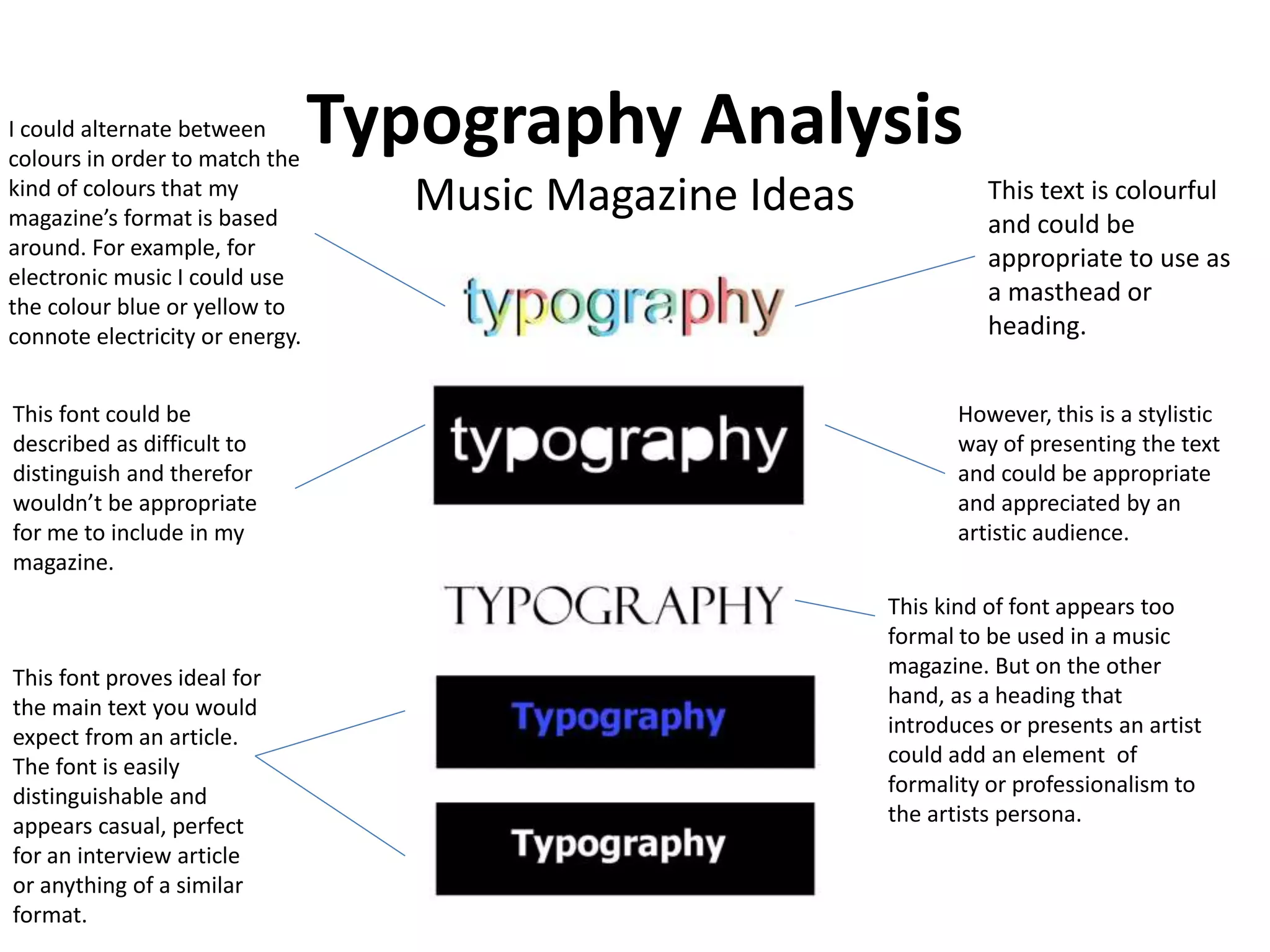 Typography Analysis | PPTX