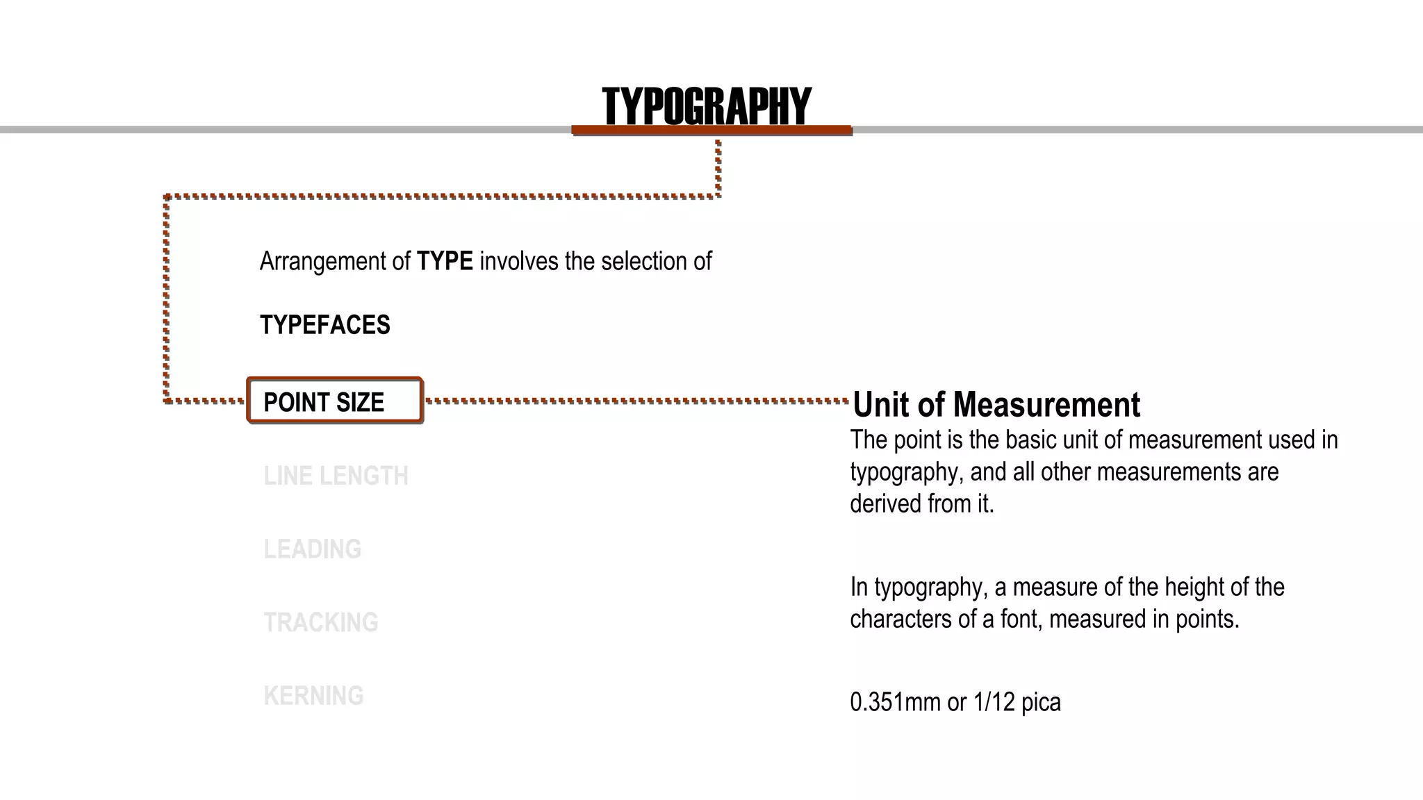 Anatomy and Aspects of Typography | PPT
