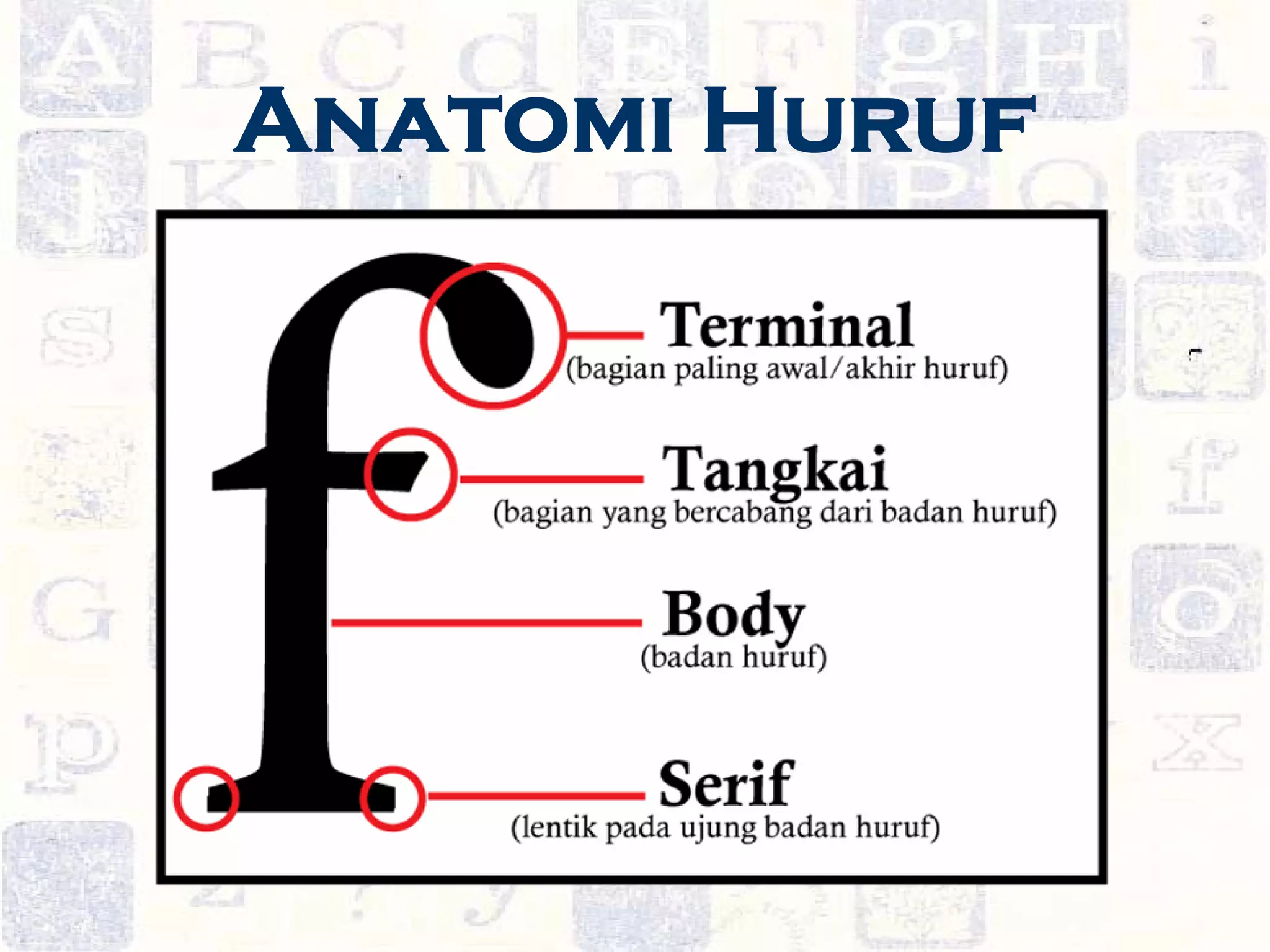 PRINSIP DASAR TIPOGRAFI PADA DESAIN | PDF