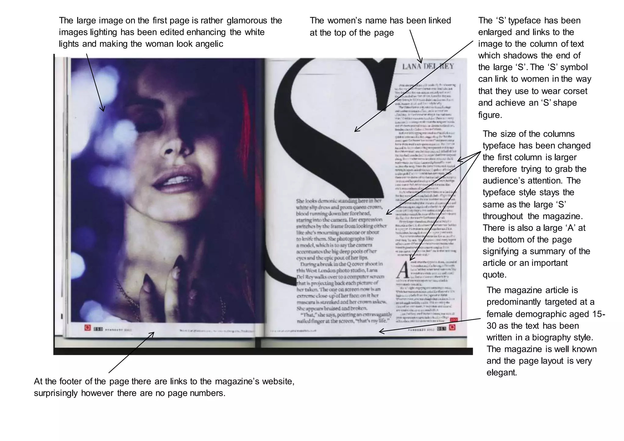 Typography double page spread examplers | PPT