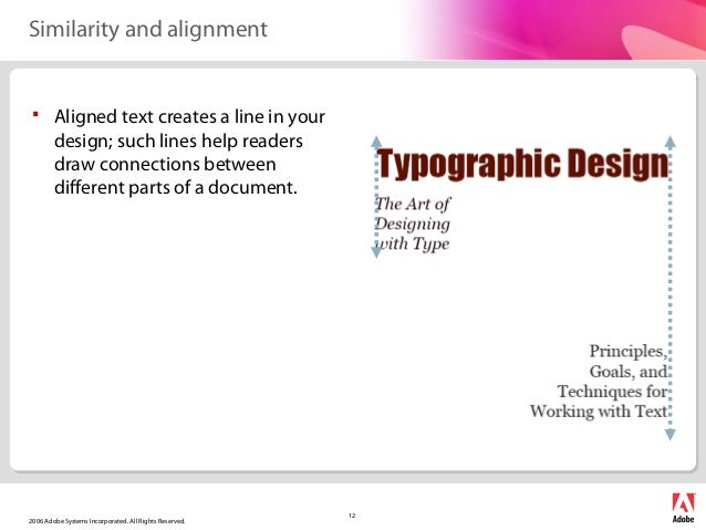 Typography presentation