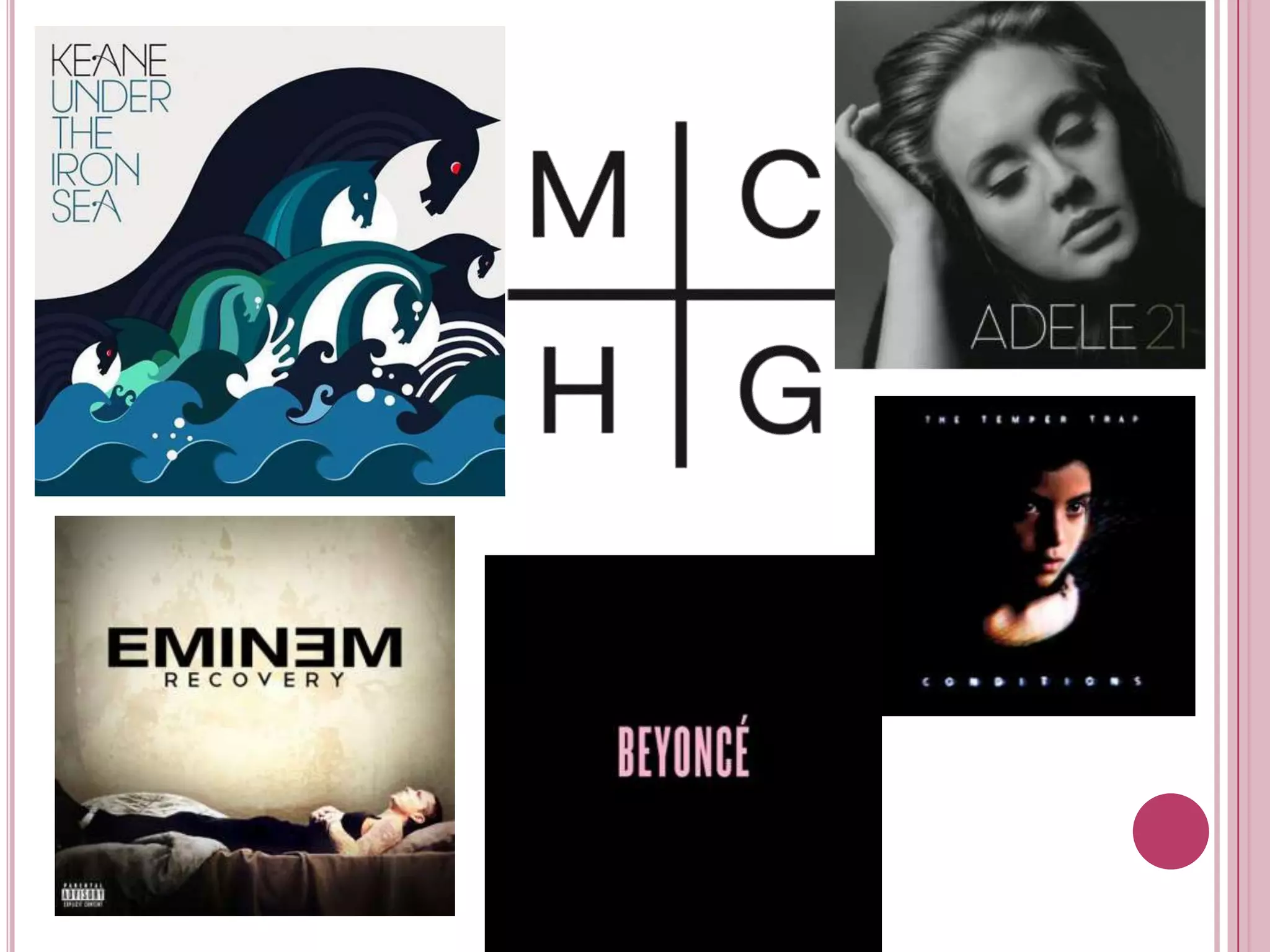 Typography research | PPTX