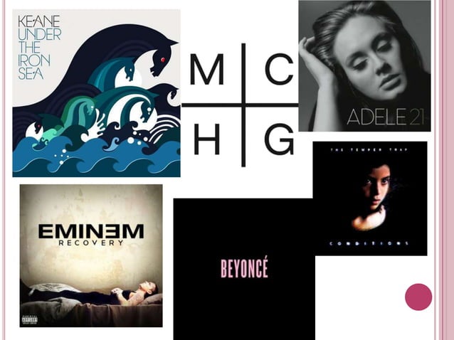 Typography research | PPT | Free Download