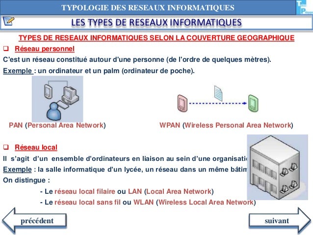 Typologie des réseaux informatiques