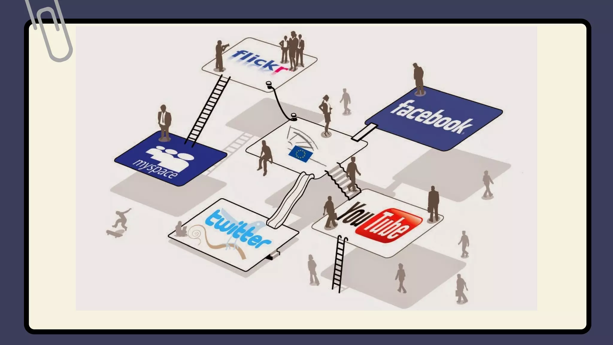 Typologies of Community.pdf