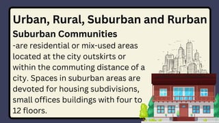 Typologies of Community.pdf