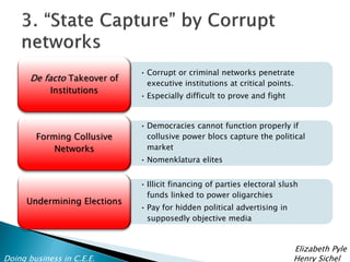 Typologies of corruption in central eastern europe | PPT