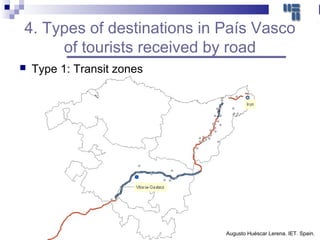 Typologies of tourists_in_spain2 | PPT