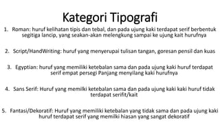 Contoh huruf dari jenis-jenis kategori huruf | PPT