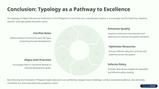 Typology-of-Higher-Educational-Institutions-in-the-Philippines.pptx