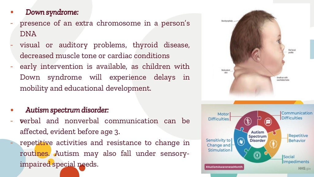 Typology Of Learners With Special Need Part 1 typology-of-learners-with-special-need-part-1