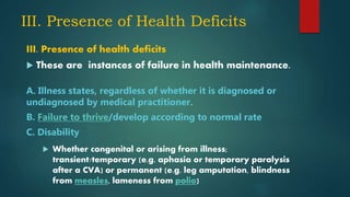 Typology of nursing problems in family health care | PPTX